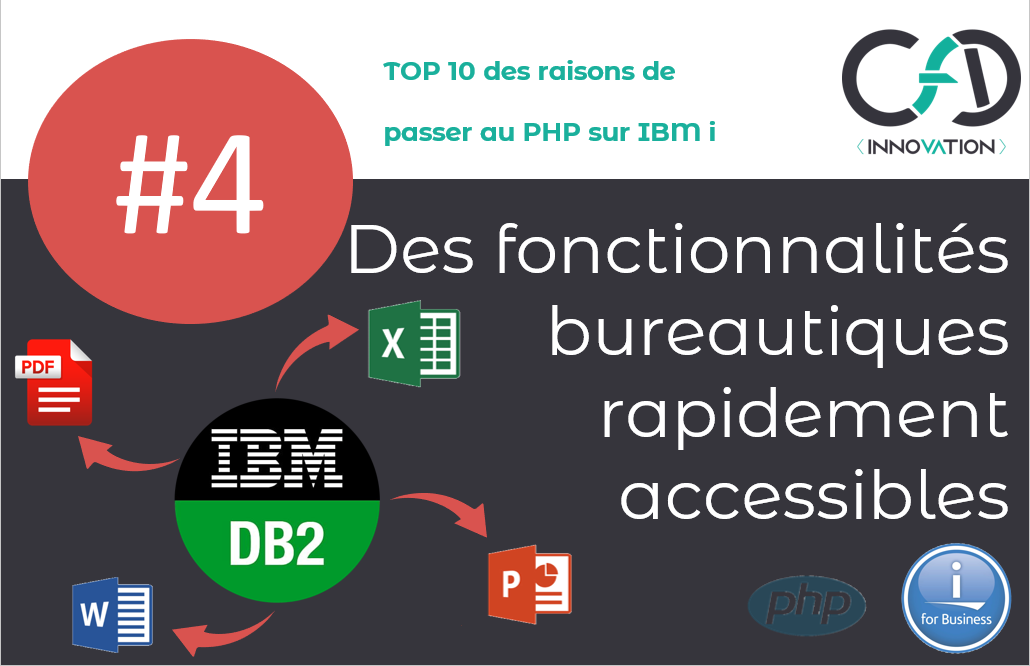 Top 10 des raisons de passer au PHP sur IBM i - CFD-INNOVATION